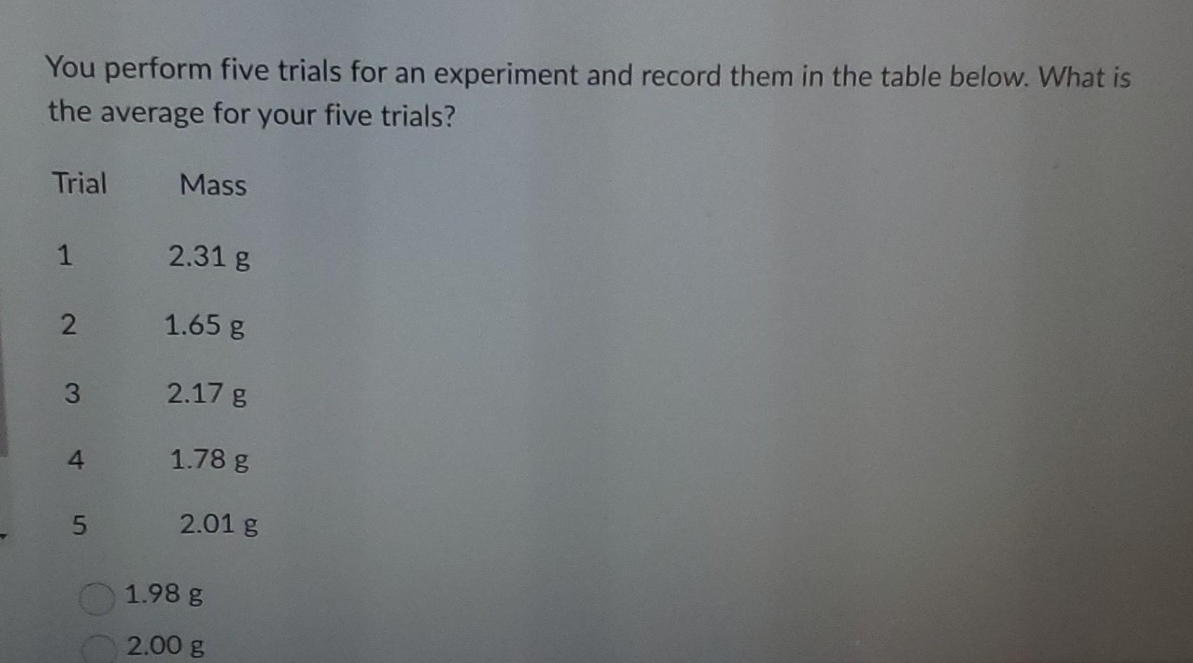 Solved You perform five trials for an experiment and record | Chegg.com