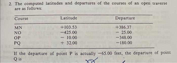 Solved 2. The computed latitudes and departures of the | Chegg.com