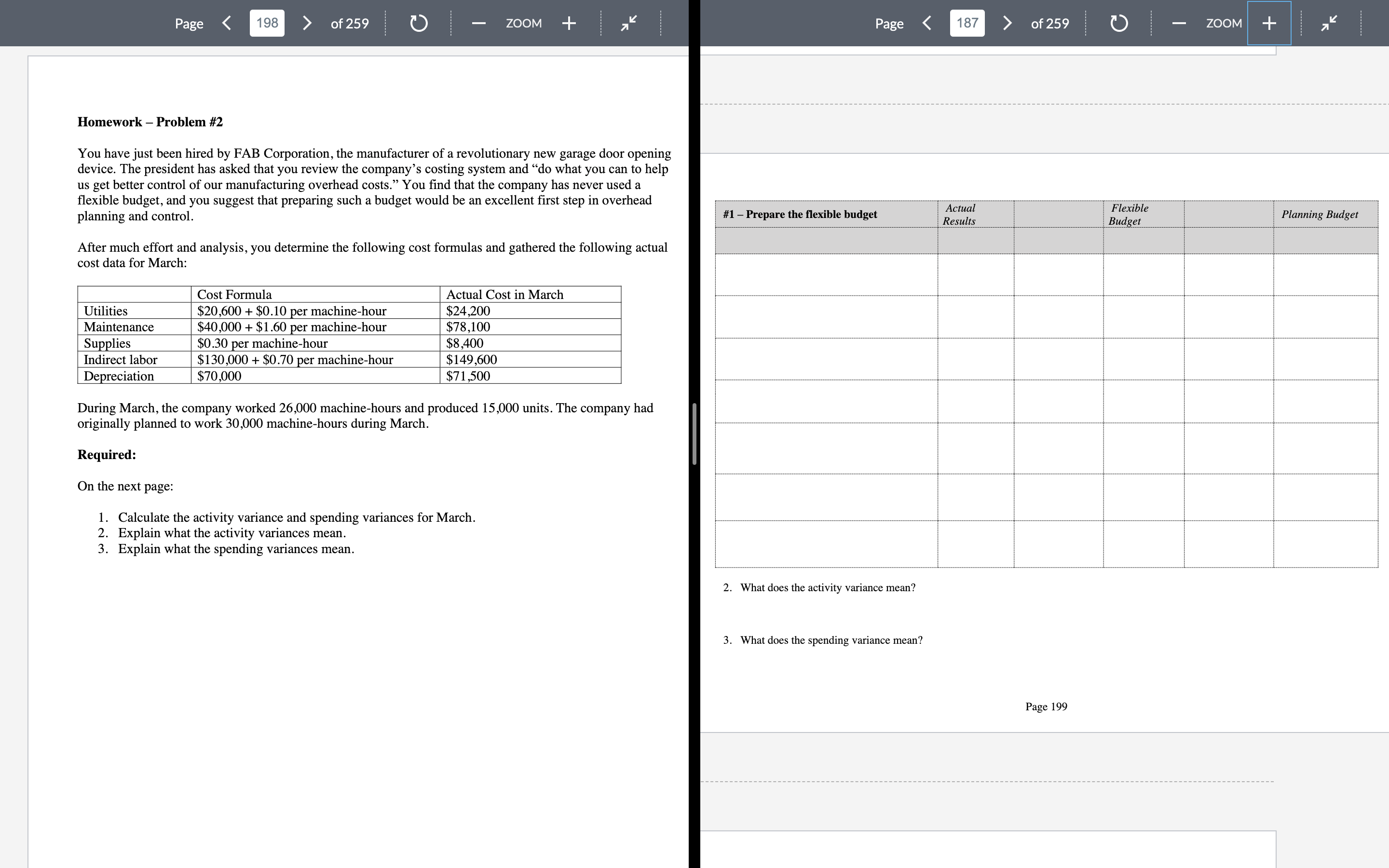 Solved Required:Calculate the activity variance and spending | Chegg.com