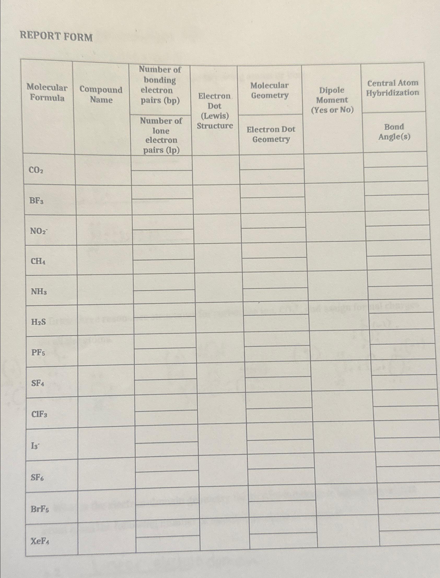 Solved REPORT FORM | Chegg.com