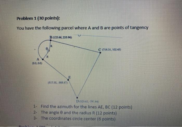 Solved Problem 1 (30 points): You have the following parcel | Chegg.com