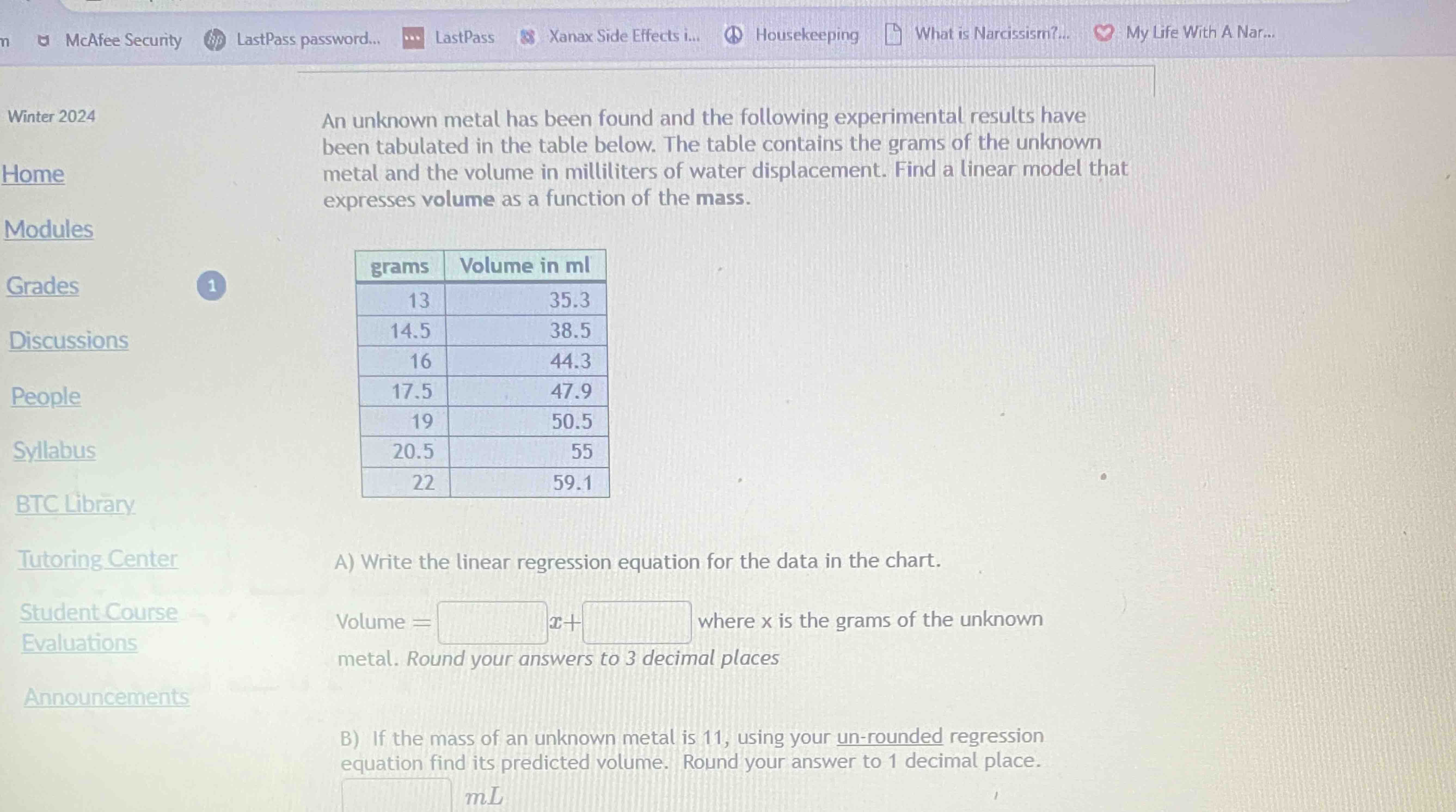Solved The table below show data that has been collected | Chegg.com
