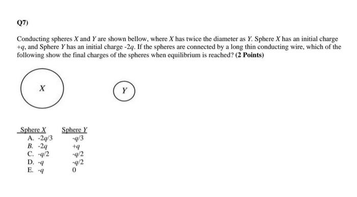 Solved Conducting spheres \\( X \\) and \\( Y \\) are shown | Chegg.com
