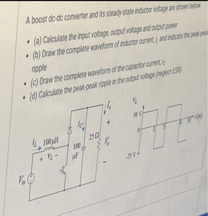 Solved A boost dc-dc converter and its steady-state inductor | Chegg.com