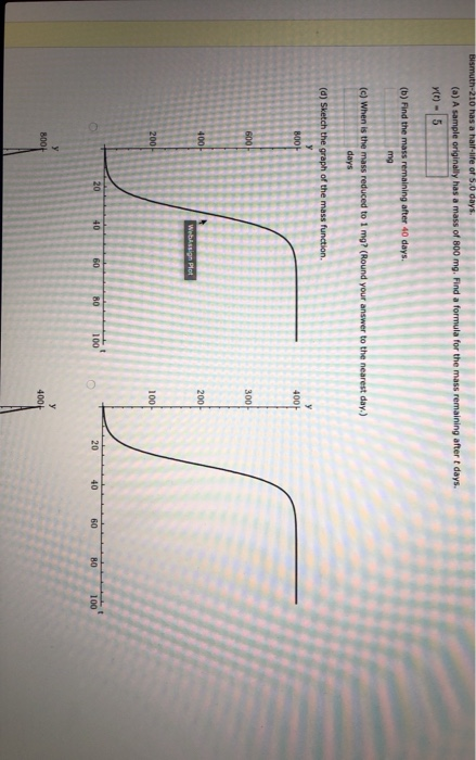 Solved Bismuth-210 has a half-life of 5.0 days. (a) A sample | Chegg.com
