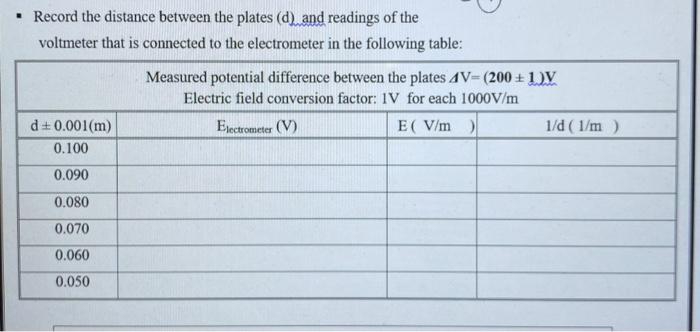 Solved - Record the distance between the plates (d) and | Chegg.com