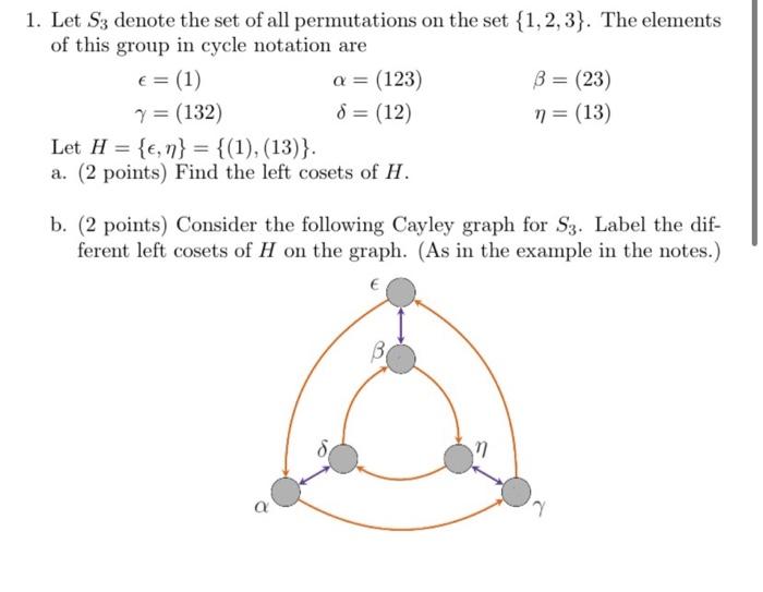Solved 1. Let S3 denote the set of all permutations on the | Chegg.com