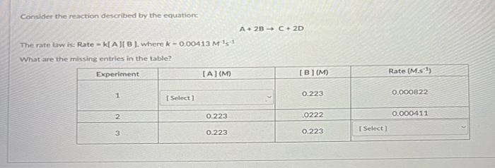 Solved Conslder the reaction described by the equation A+2 | Chegg.com