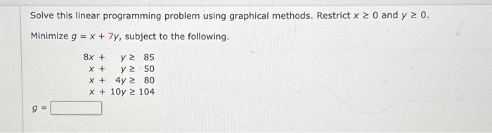 Solved Solve this linear programming problem using graphical | Chegg.com