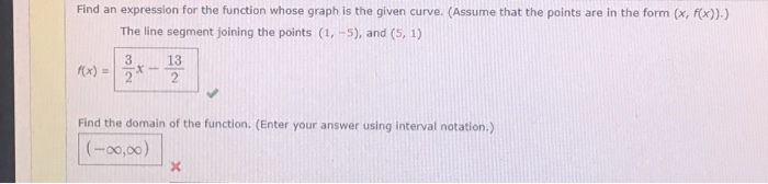 Solved Find an expression for the function whose graph is | Chegg.com