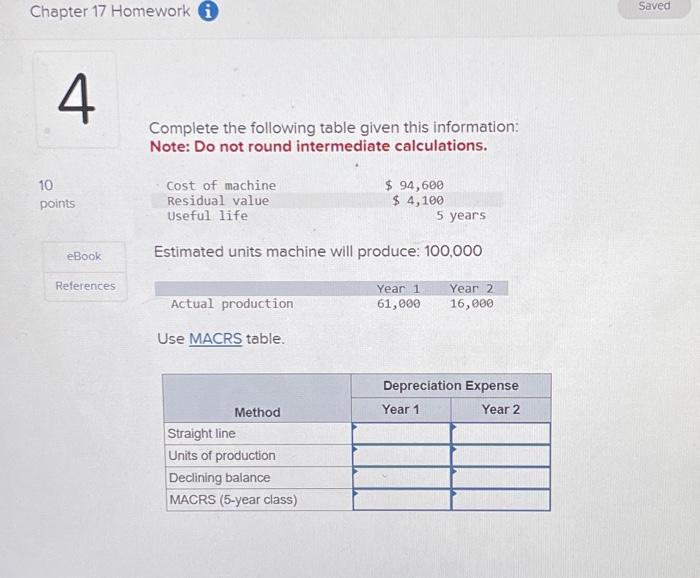 Solved Complete the following table given this information: | Chegg.com
