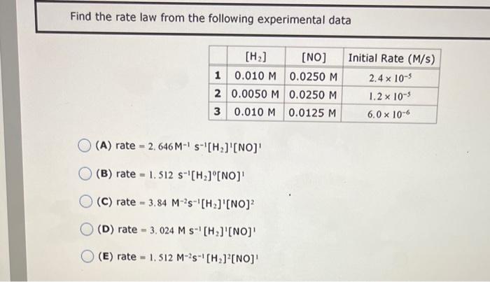 Solved Find the rate law from the following experimental | Chegg.com