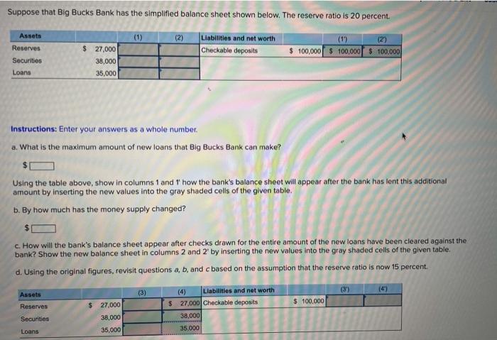 Solved Suppose that big bucks bank has the simplified | Chegg.com
