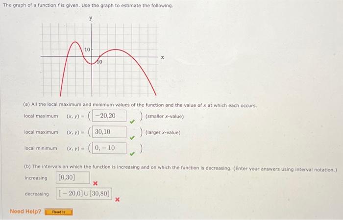 Solved The graph of a function f is given. Use the graph to | Chegg.com