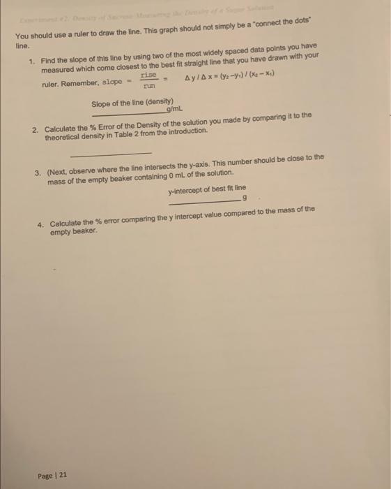 Solved Graphically Calculating the Density of Prepared | Chegg.com