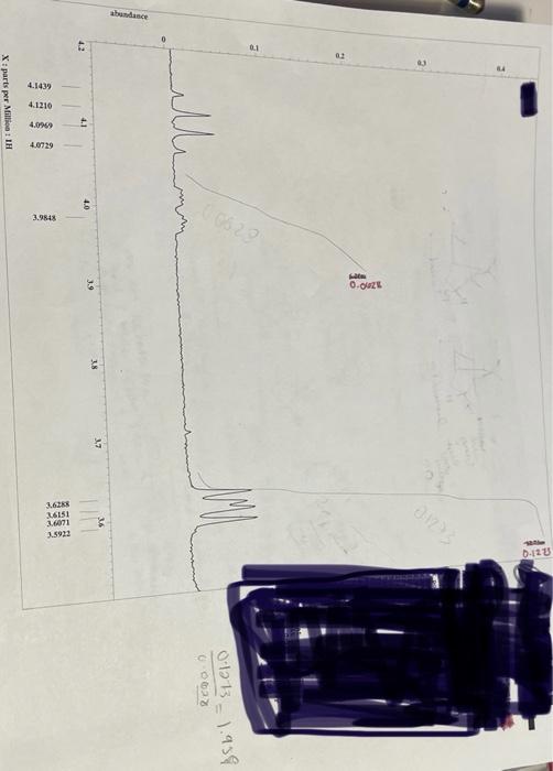 Solved Please explain the splitting patterns observed for | Chegg.com