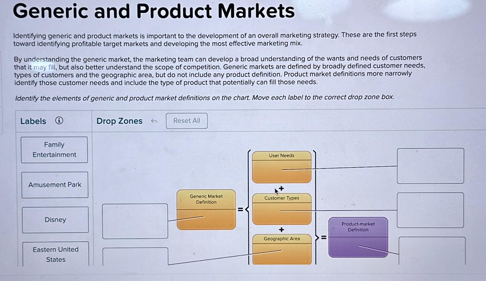 Solved Generic and Product MarketsIdentifying generic and | Chegg.com