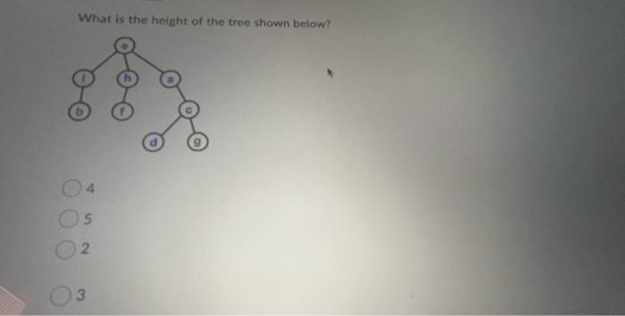 Solved What is the height of the tree shown below? 4 2 3 | Chegg.com