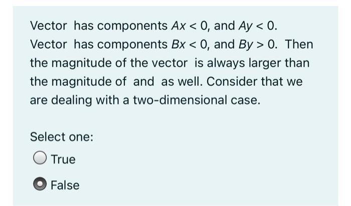 Vector has components Ax