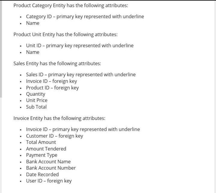 Solved Database Assignment: Based on the POS \& Stock | Chegg.com