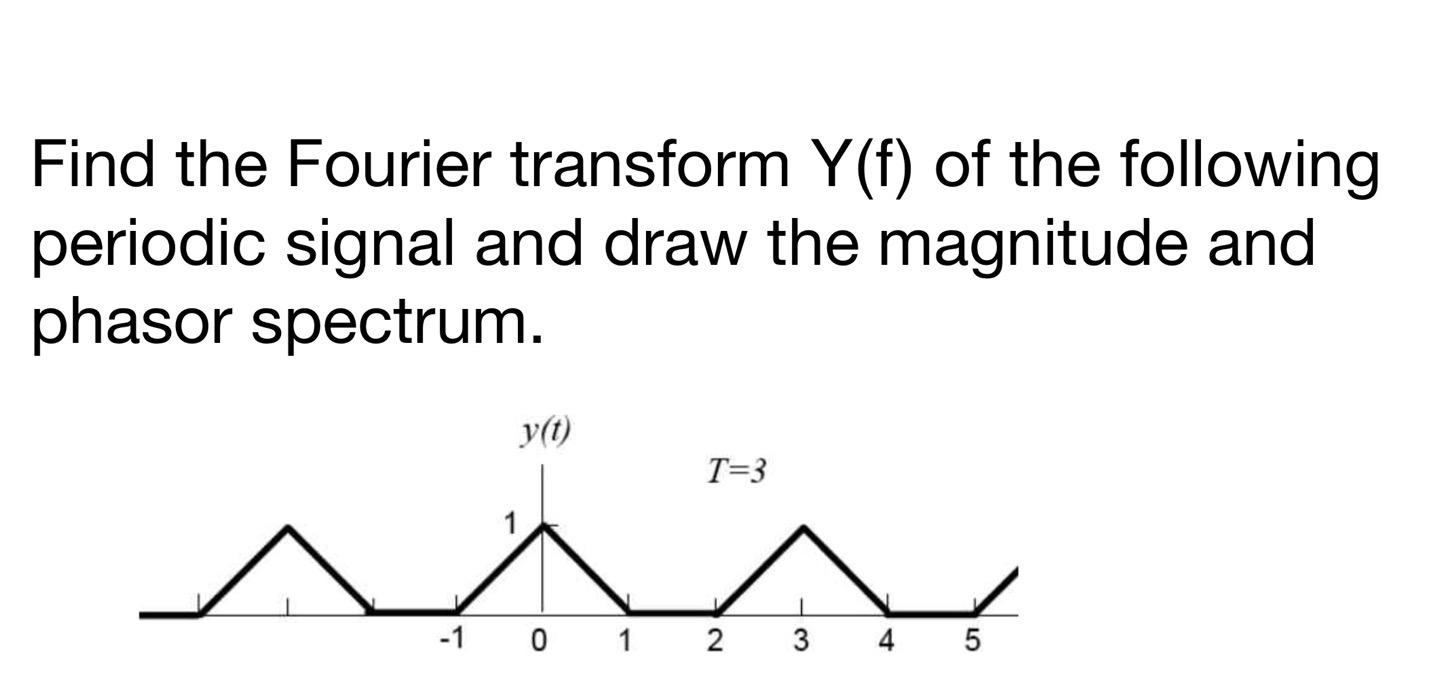 Solved Find the Fourier transform Y(f) ﻿of the following | Chegg.com