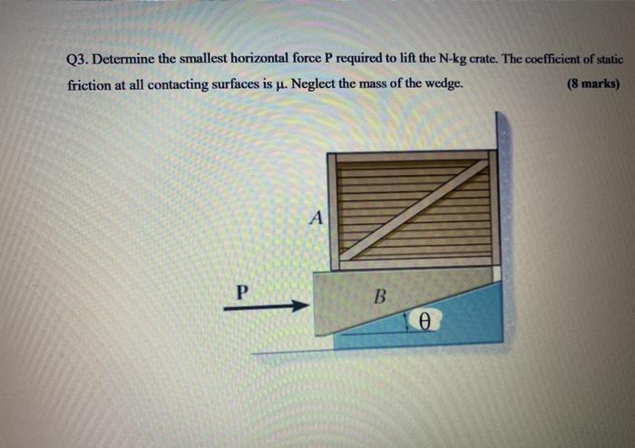 Solved Q3. Determine the smallest horizontal force P | Chegg.com