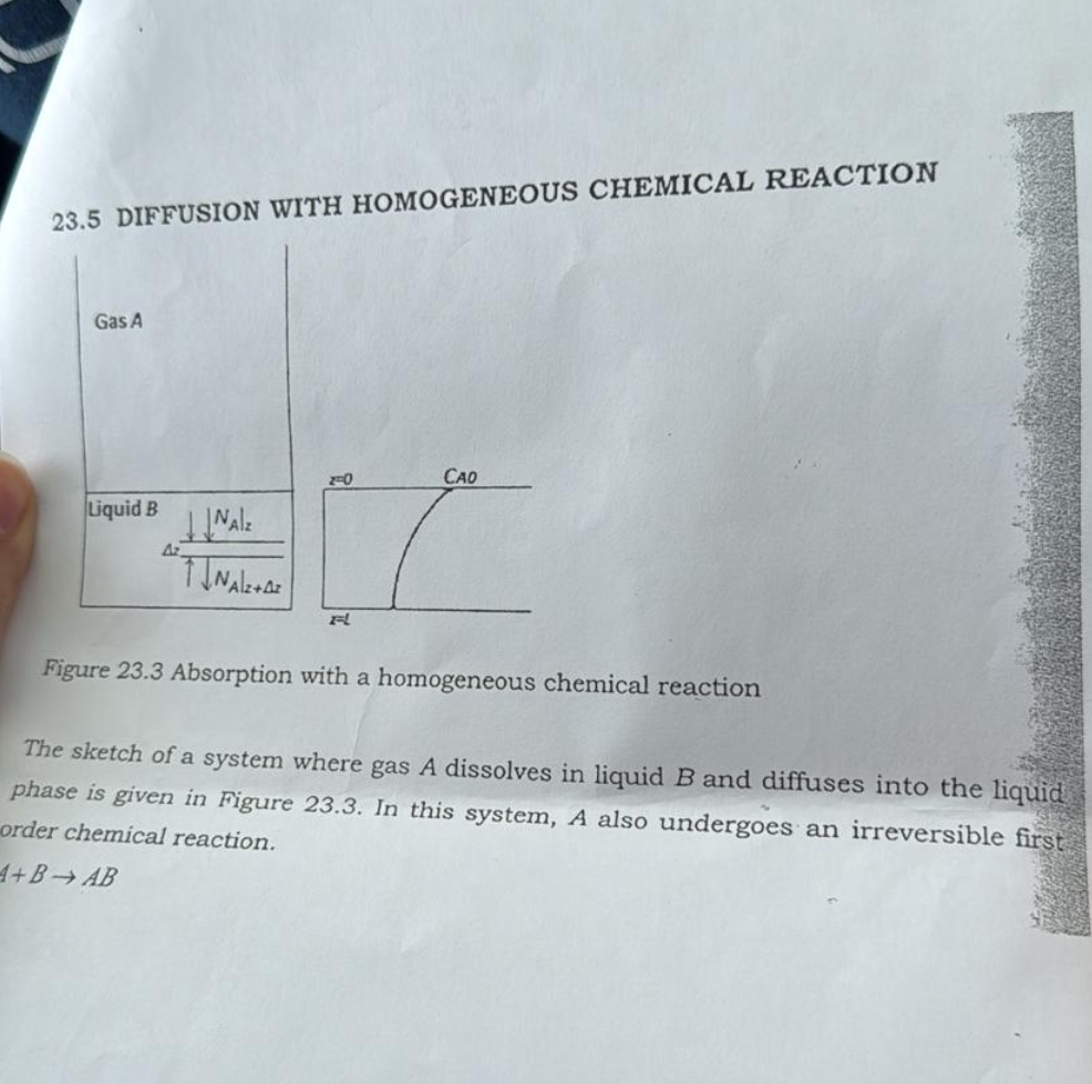 Solved 23.5 ﻿DIFFUSION WITH HOMOGENEOUS CHEMICAL | Chegg.com