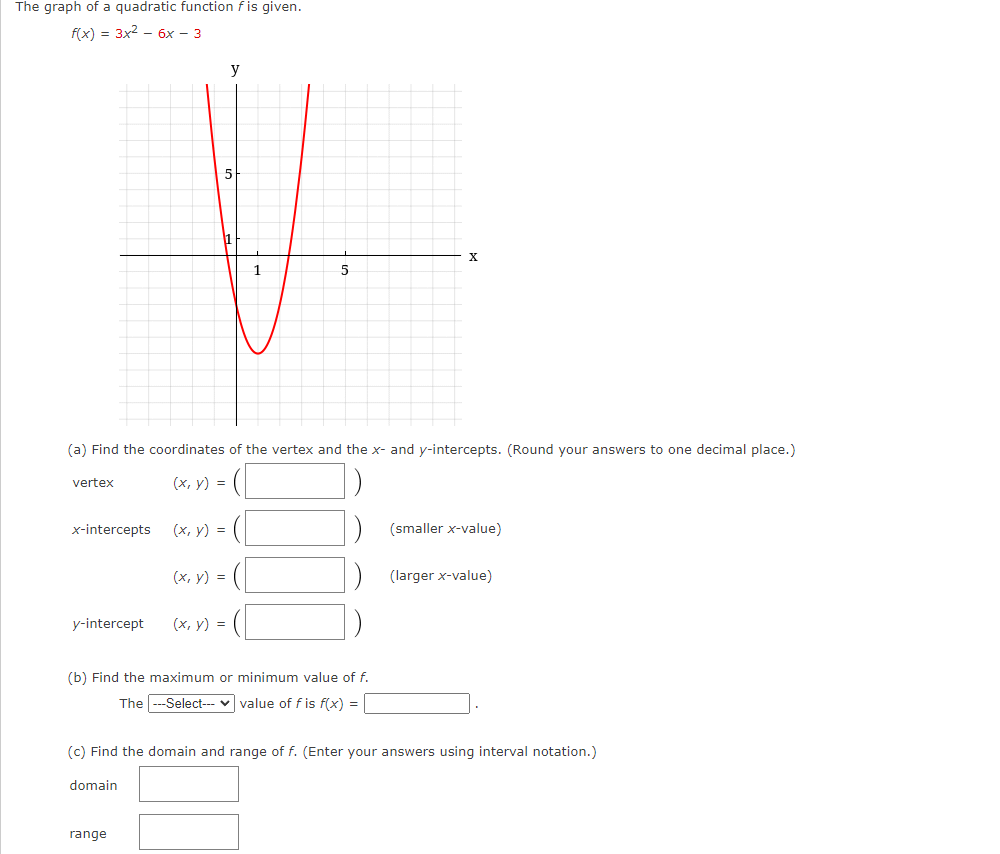 Solved The graph of a quadratic function f ﻿is | Chegg.com