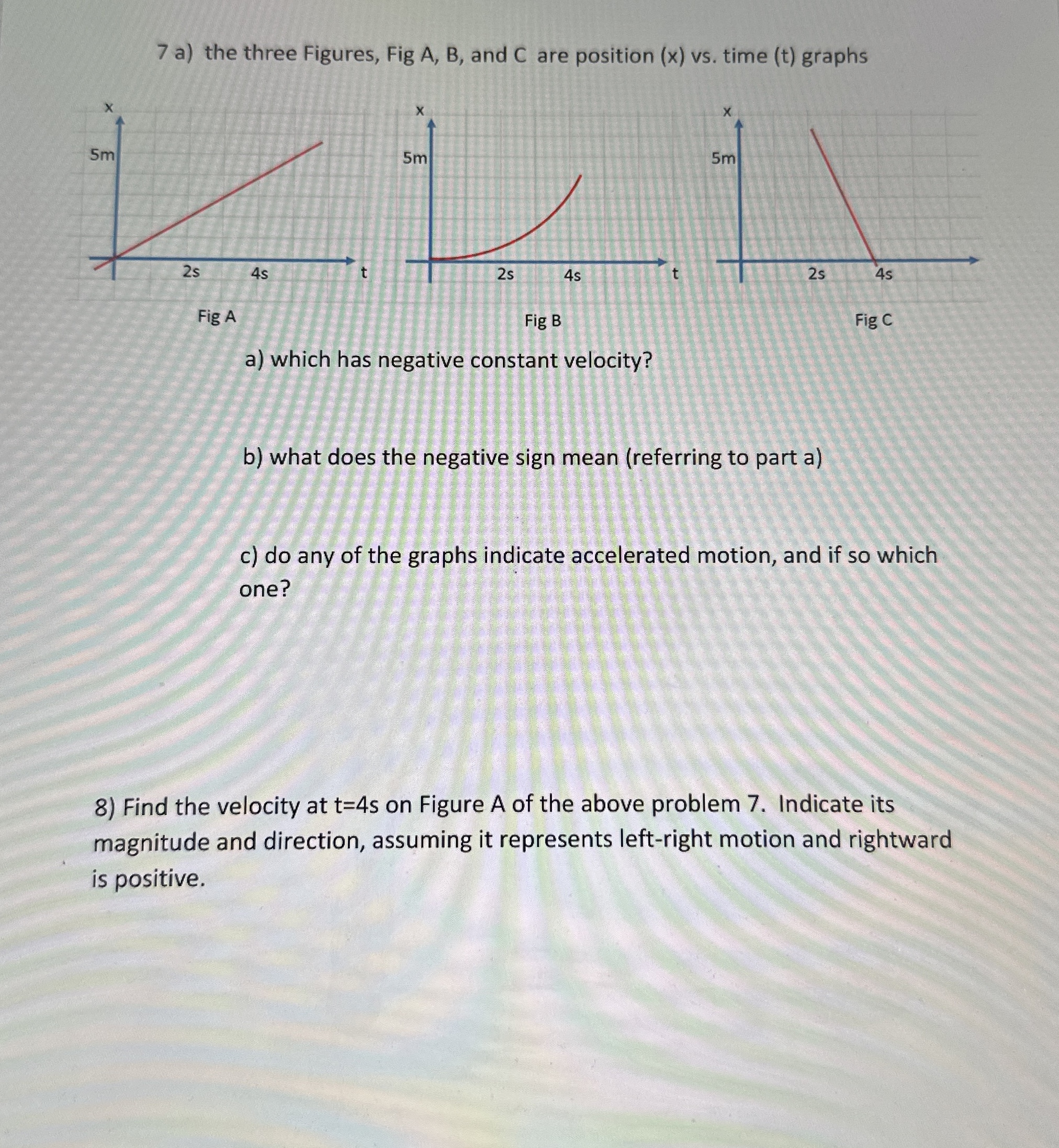 Solved 7 ﻿a) ﻿the three Figures, Fig A, ﻿B, ﻿and C are | Chegg.com