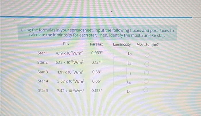 Solved Using the formulas in your spreadsheet, input the | Chegg.com