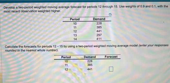 Solved Please calculate the forecasts for periods 12-15 | Chegg.com