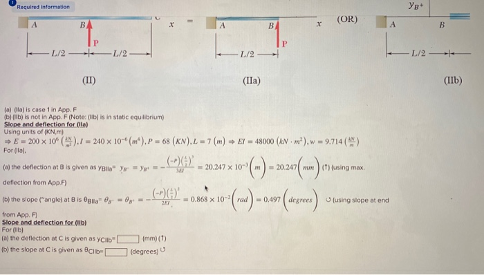 Solved For the beam and loading shown, P-68 KN, L=7 m, E-200 | Chegg.com