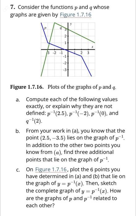 Solved 7. Consider the functions p and q whose graphs are | Chegg.com