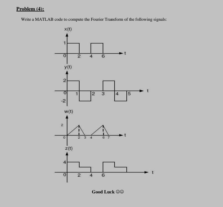 Solved Write a MATLAB code to compute the Fourier Transform | Chegg.com