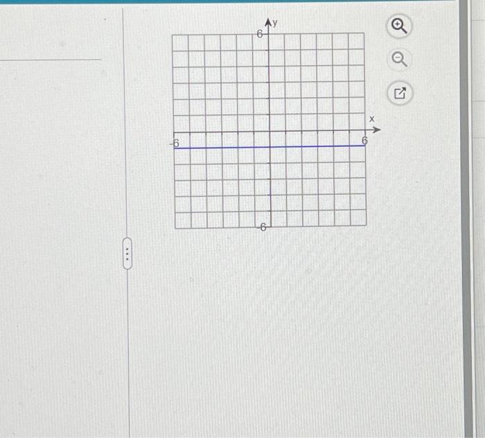 Solved write the equation for the graph ? | Chegg.com