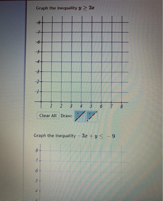Solved Needing to know the points to plot for these 2 | Chegg.com