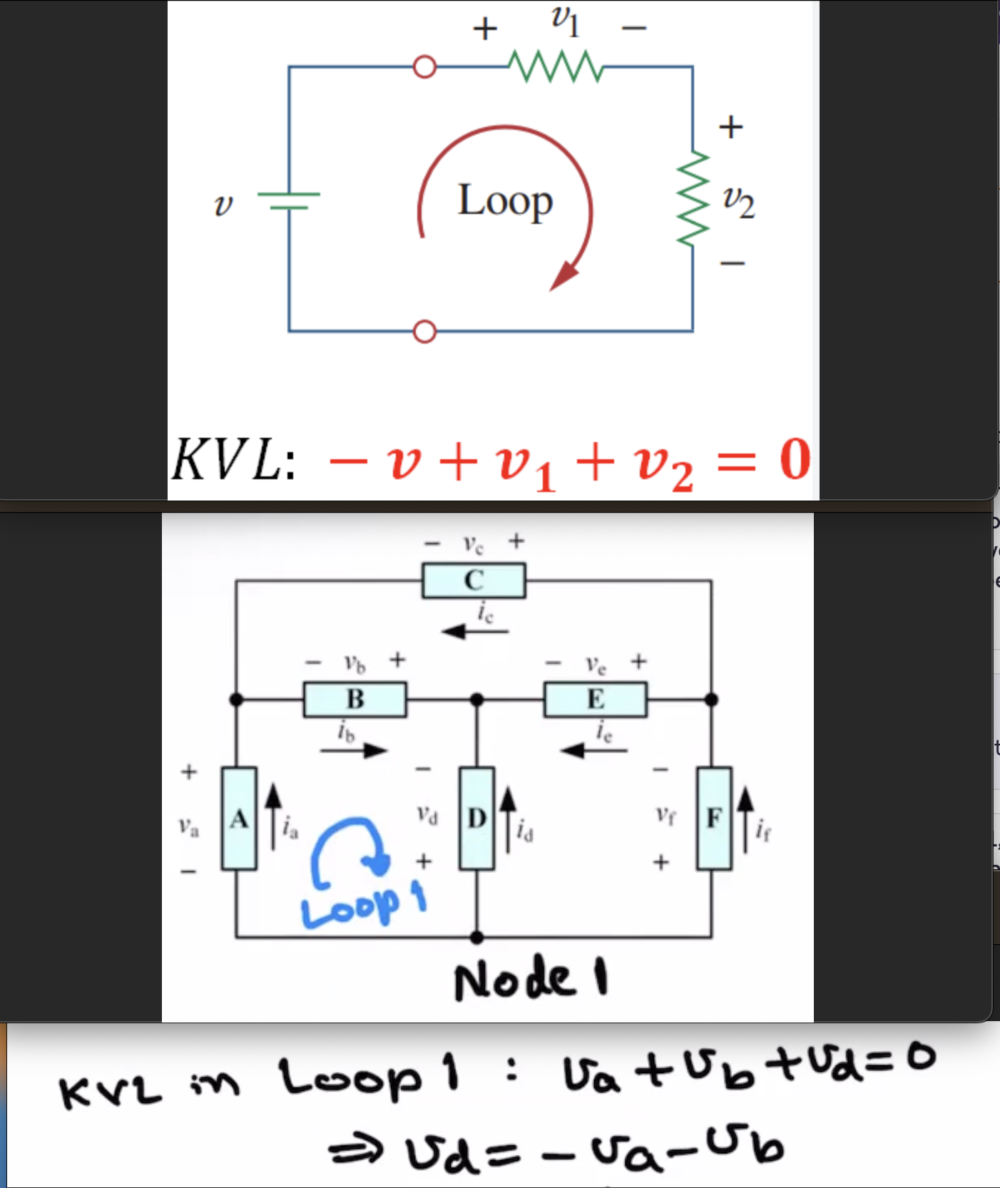 Solved why is the kvl loop different in the 2 ﻿examples I | Chegg.com