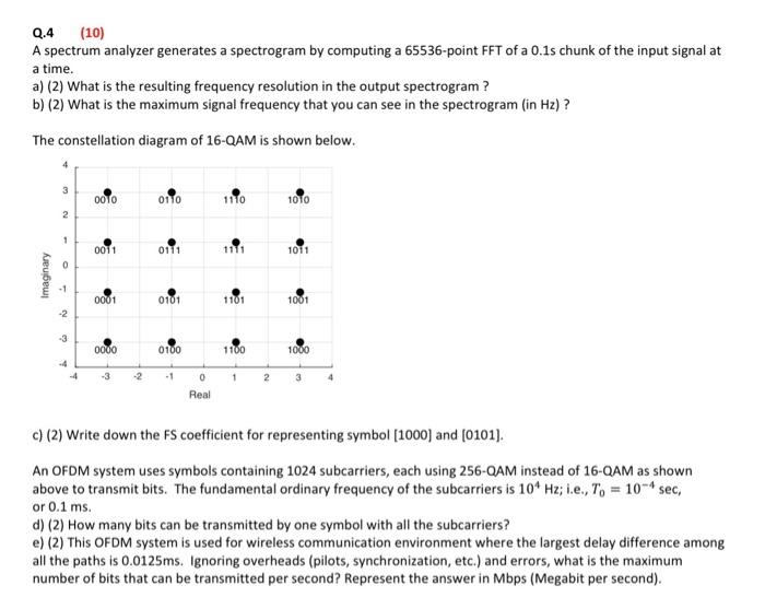 Solved Q.4 (10) A spectrum analyzer generates a spectrogram | Chegg.com