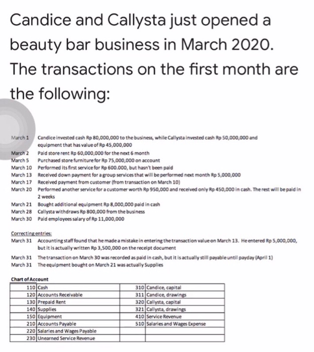 Solved a) What is the ending balance for Cash and Account | Chegg.com