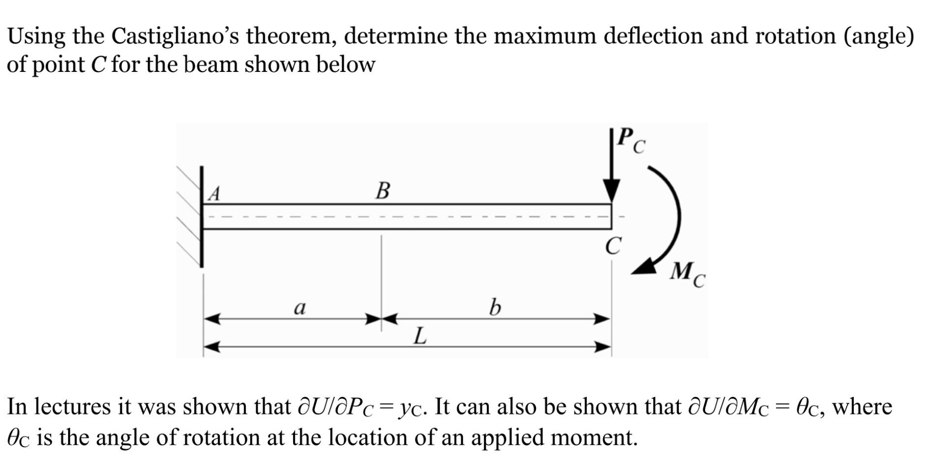 Solved Using the Castigliano's theorem, determine the | Chegg.com
