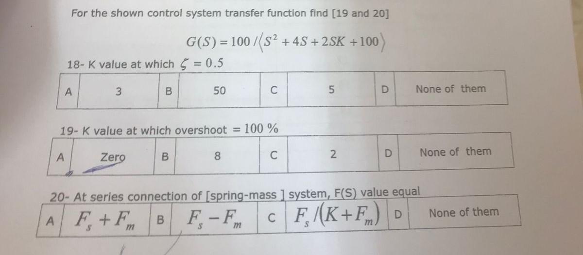 Solved For the shown control system transfer function find | Chegg.com