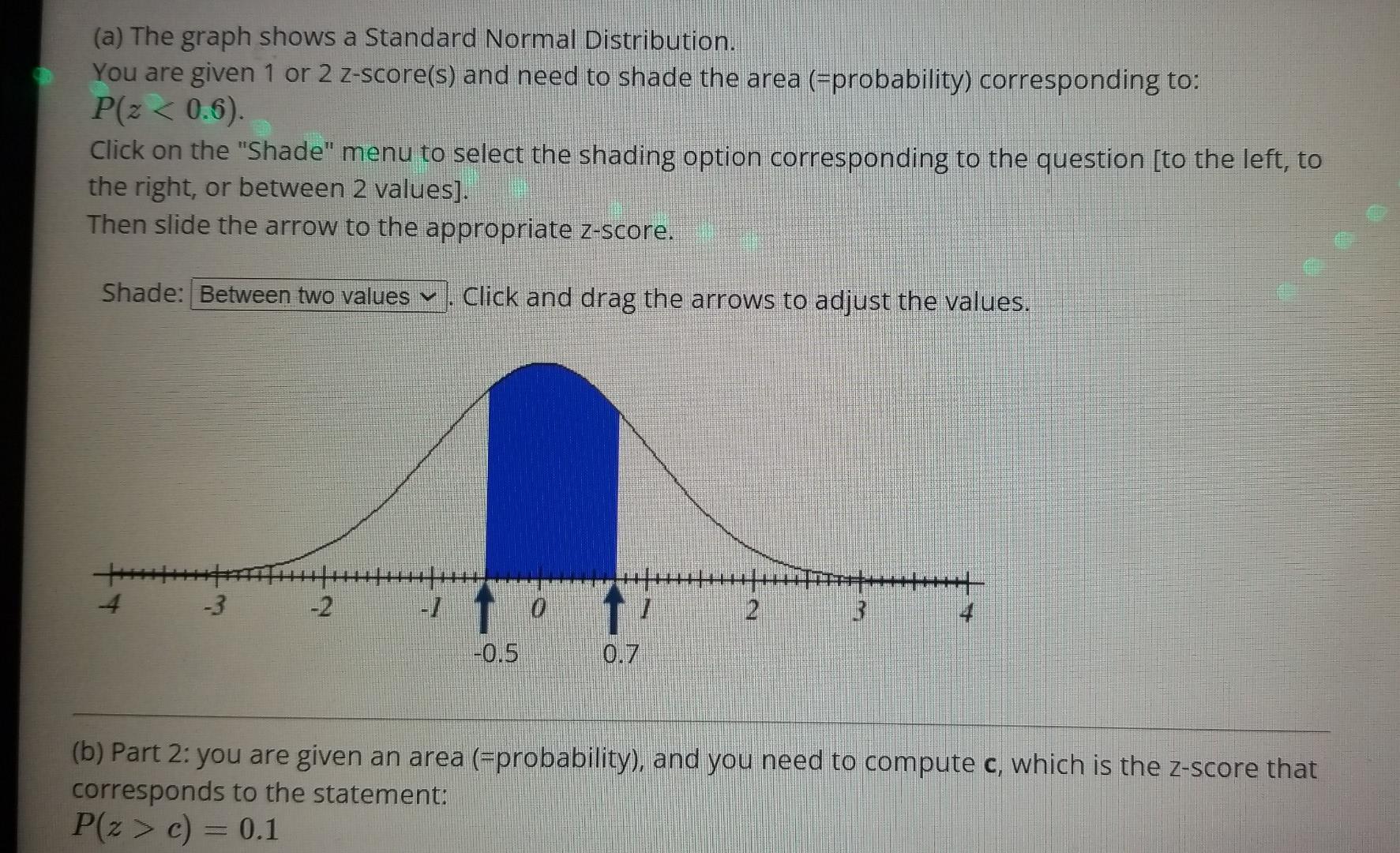 Solved (a) The graph shows a Standard Normal Distribution. | Chegg.com