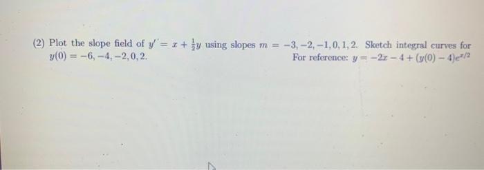 Solved (2) Plot the slope field of y′′=x+21y using slopes | Chegg.com