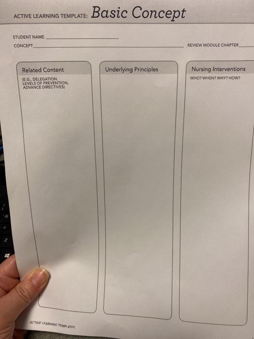 Solved Basic Concept ACTIVE LEARNING TEMPLATE: STUDENT NAME | Chegg.com