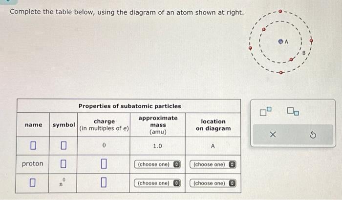 Solved Complete the table below, using the diagram of an | Chegg.com