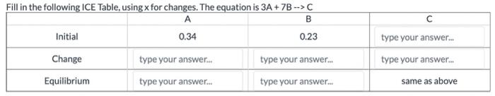 Solved Fill in the following ICE Table, using x for changes. | Chegg.com