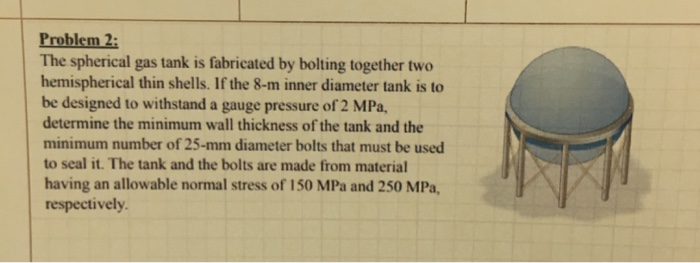 Solved Problem 2 The spherical gas tank is fabricated by | Chegg.com