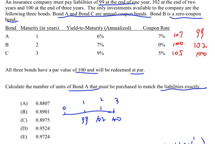 Solved An insurance company must pay liabilities of 99 at | Chegg.com