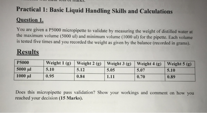 Solved Practical 1: Basic Liquid Handling Skills and | Chegg.com