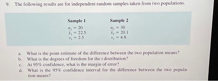Solved 9. The following results are for independent random | Chegg.com
